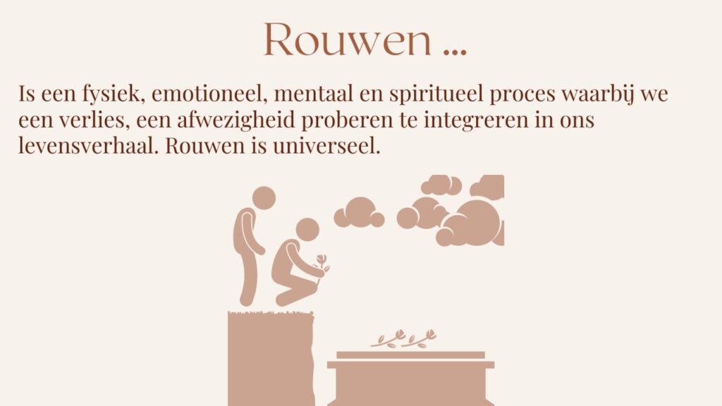 Rouwen in de Islam – Deel 2 – Alwarathah
