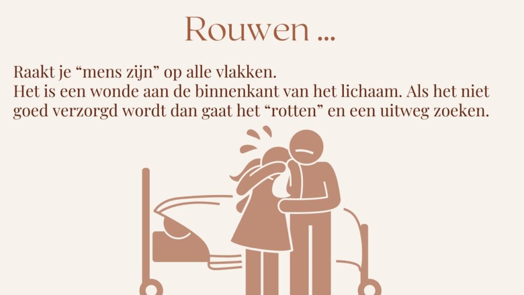 Rouwen in de Islam – Deel 2 – Alwarathah